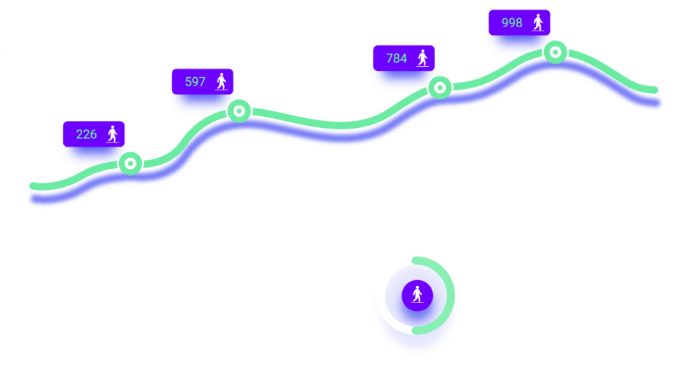 Vibby Home - Bracelet d'alarme pour les seniors et box connectés pour ...